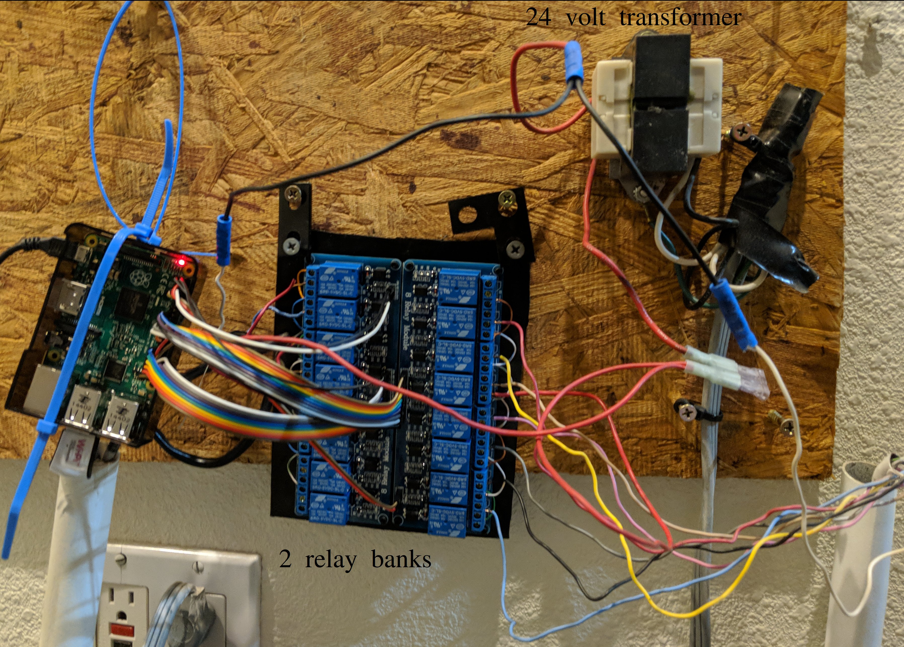 GitHub - dhiltgen/sprinklers: Simple REST app for raspberry pi GPIO ...